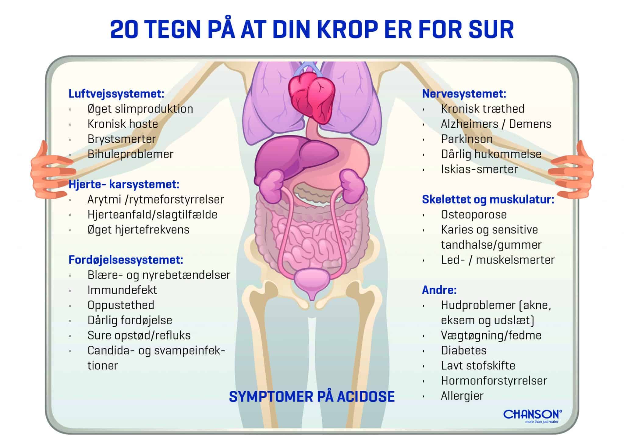 For meget syre i kroppen påvirker din sundhed